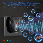 Haycone Ultrasonic Pest Repellers Official Online Website